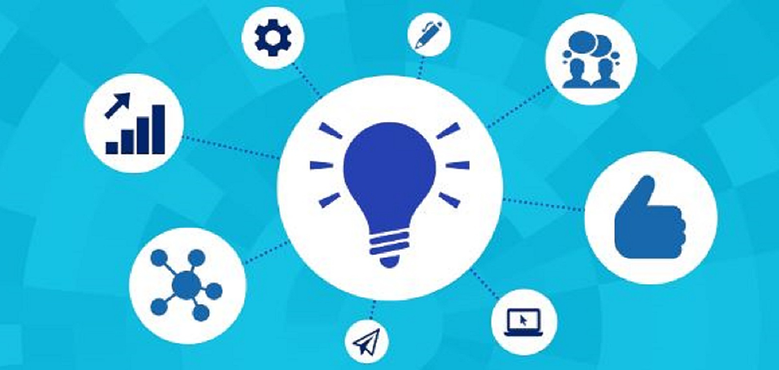 Carte mentale ou Mind Mapping : une méthode efficace pour organiser vos ...